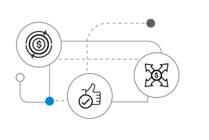 Utility and Energy Industry Payment Processing & Billing Solutions| Deluxe
